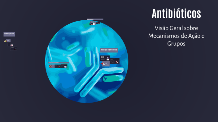 Antibióticos by Bárbara Roberti on Prezi