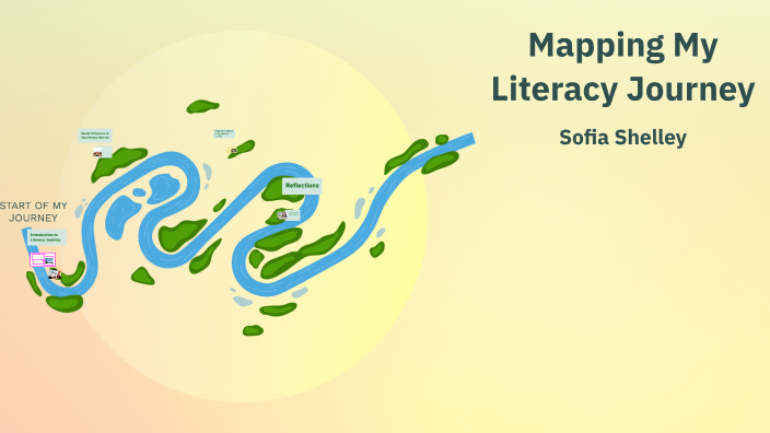 Mapping My Literacy Journey by Sofia S on Prezi
