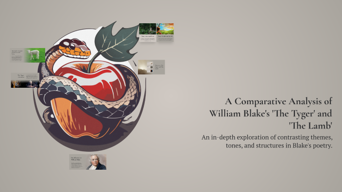 A Comparative Analysis of William Blake's 'The Tyger' and 'The Lamb' by ...