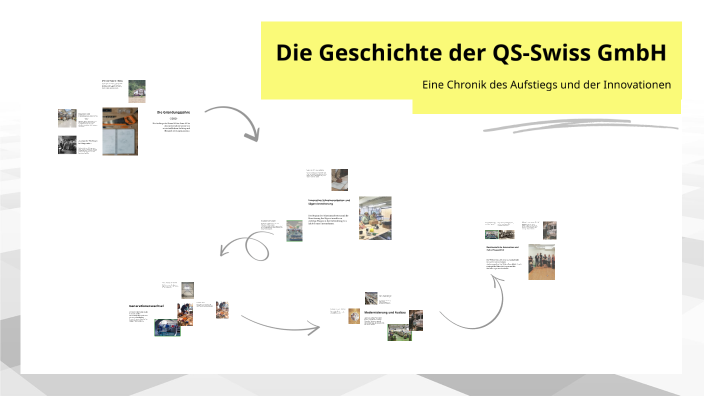Die Erfolgsgeschichte der Walter Senn AG by mary on Prezi