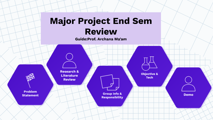Major-project-end-sem by ishika malpani on Prezi