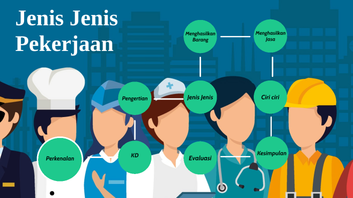 Jenis jenis pekerjaan by Arya Parawangsa on Prezi