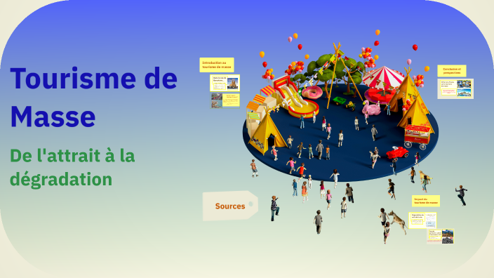 Tourisme de Masse by Nour Farhat on Prezi