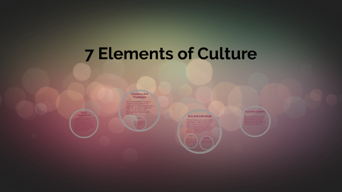 7 Elements of Culture by Olivia Jude on Prezi