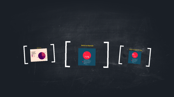 Informative Speech Visual Aid by Kiyah Lucas on Prezi