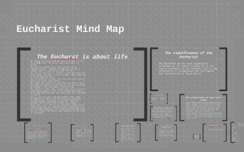 Eucharist Mind Map by Mitchell Seeley on Prezi