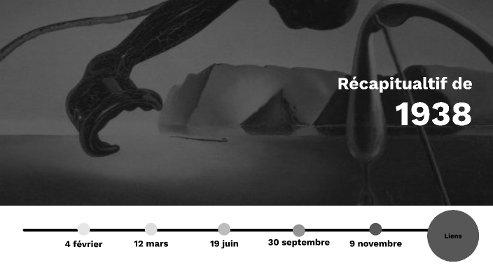 1938 by Shahd Saied on Prezi