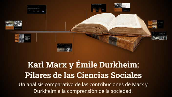 Karl Marx y Émile Durkheim: Pilares de las Ciencias Sociales by ...
