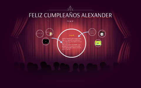 FELIZ CUMPLEAÑOS ALEXANDER by Lizbeth Magallanes on Prezi