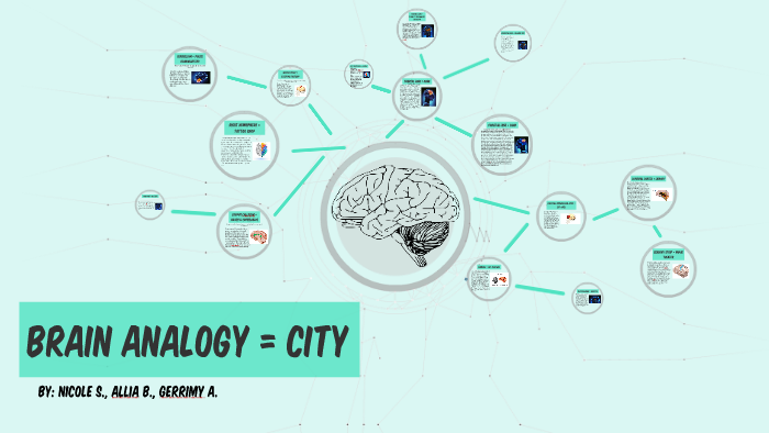 Brain Analogy by gerrie agcaoili on Prezi