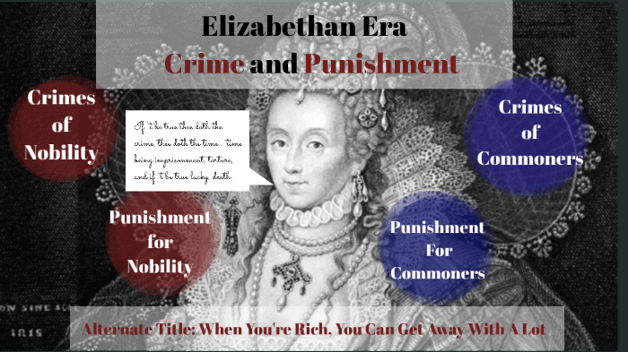 Elizabethan Era Crime and Punishment by Aaliyah Braxton on Prezi