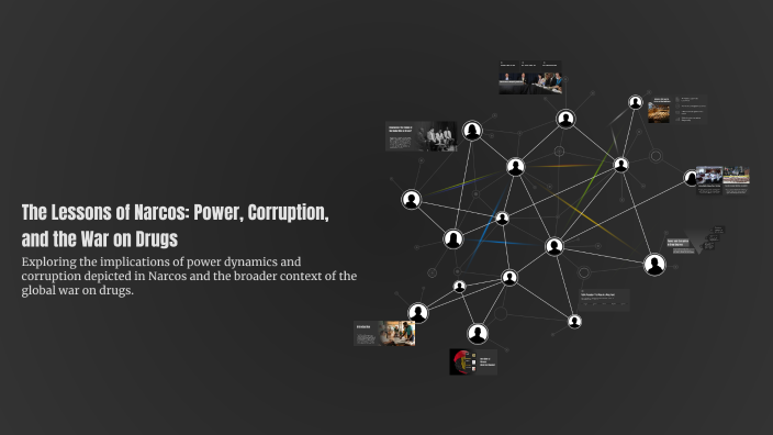 The Lessons of Narcos: Power, Corruption, and the War on Drugs by Enzo ...