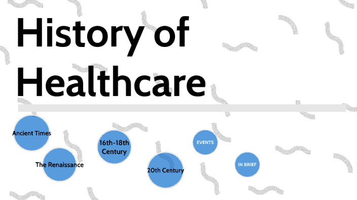 History of Healthcare Timeline by Silvia Vizcarra on Prezi