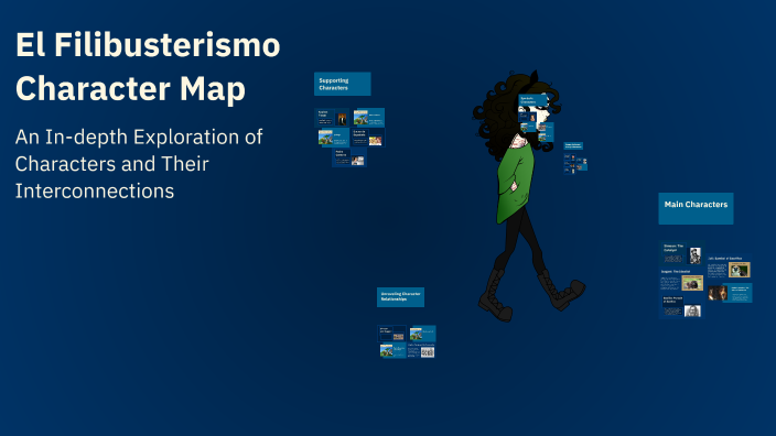 El Filibusterismo Character Map by antoneitte fuerte on Prezi