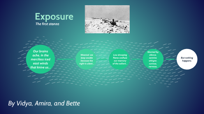 Exposure poem by amira Brar on Prezi