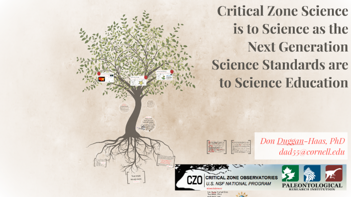 Critical Zone Science is to Science as the Next Generation Science ...