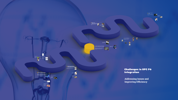 OPC P6 Integration Challenges by lily Ete on Prezi