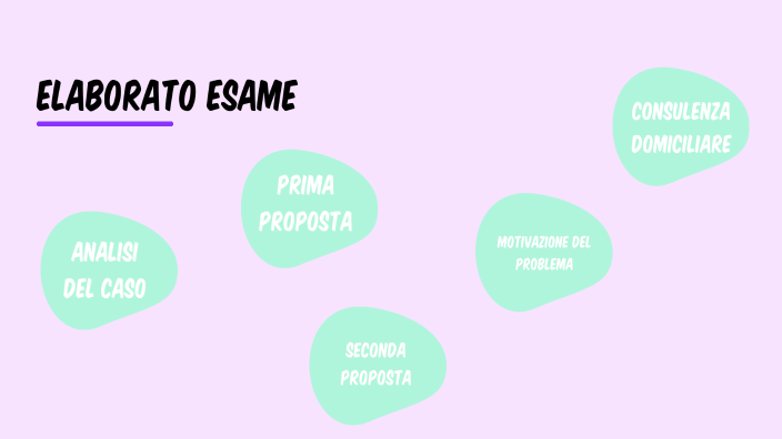 elaborato esame by Chiara Rossi on Prezi