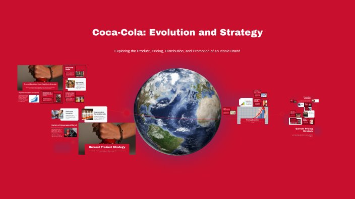 Coca-Cola: Evolution and Strategy by AJ Matin on Prezi