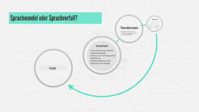 Sprachwandel oder Sprachverfall? by Jannik Niederrielage on Prezi