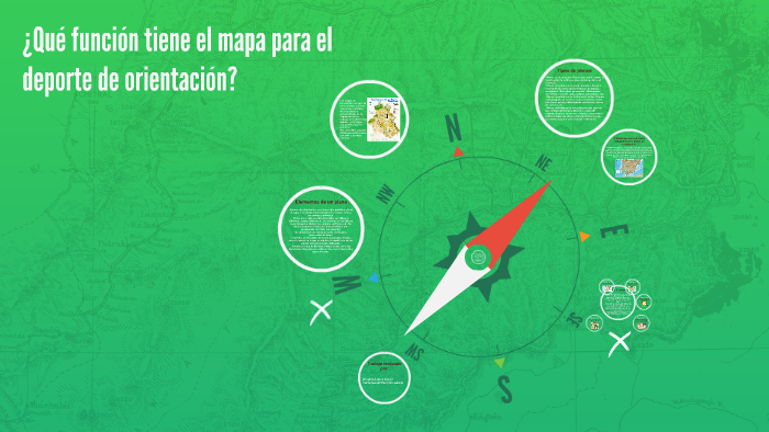 Los mapas de orientación by María Isabel Martínez García on Prezi