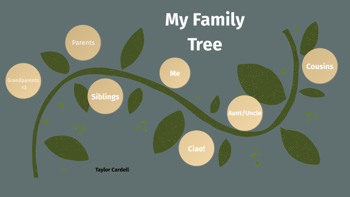 Family Tree by Taylor Cardell on Prezi
