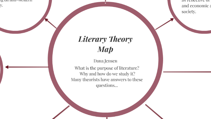 Literary Theory Map by Dana Jensen on Prezi