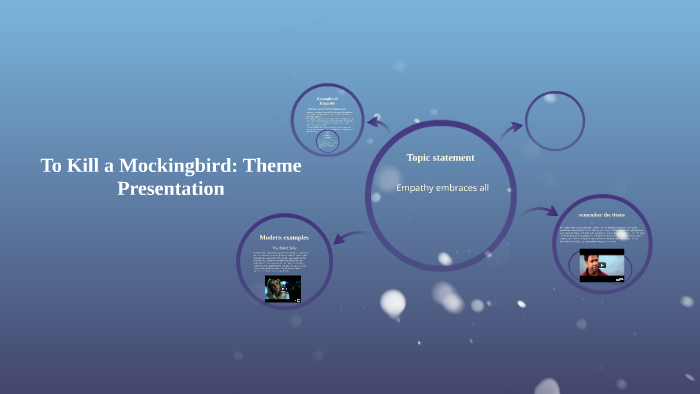 To Kill a Mockingbird: Theme Presentation by Corrie Kayembe on Prezi