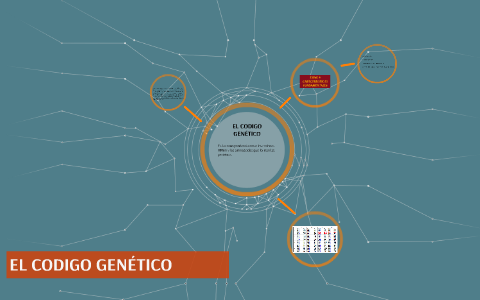 EL CODIGO GENÉTICO by Josu Goñi