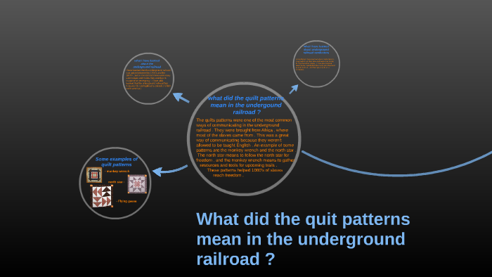 what did the quilt patterns mean in the underground rail road by Kyle ...