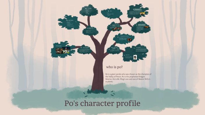 po character profile by Deryn Quek on Prezi