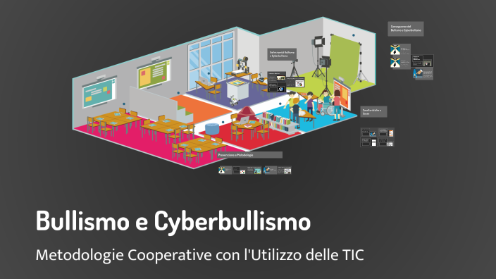Bullismo e Cyberbullismo by MARA CAPUTO on Prezi