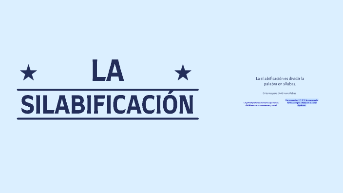 LA SILABIFICACION by Liduvina Hernández Herrrera on Prezi