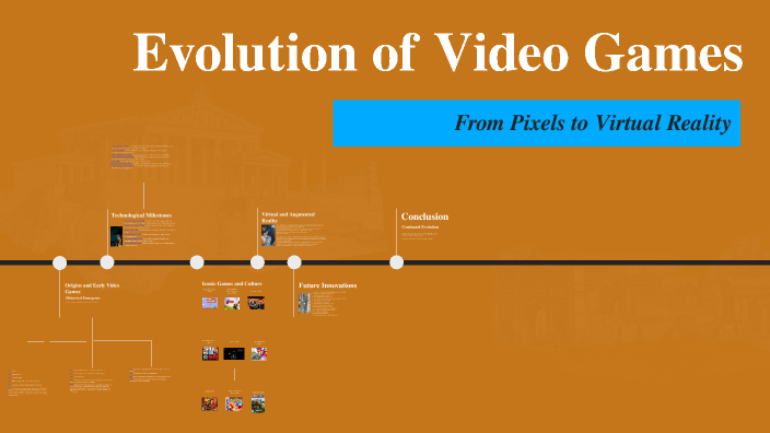 Evolution of Video Games by Iker Olivares on Prezi