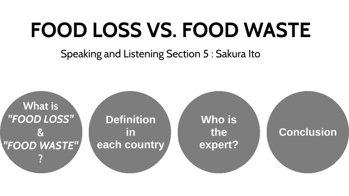 FOOD LOSS VS. FOOD WASTE by Sakura Ito on Prezi