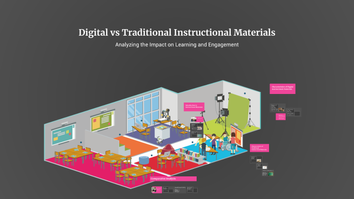 Digital vs Traditional Instructional Materials by mengg II on Prezi