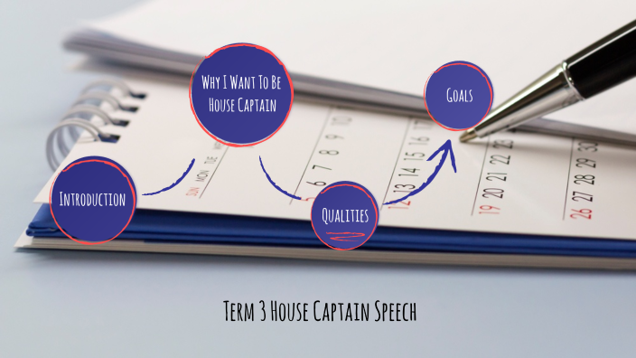 Term 3 House Captain Speech by Front Foot on Prezi