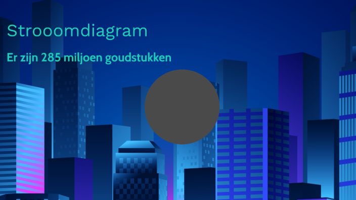 reken xl by ryan de snoo on Prezi