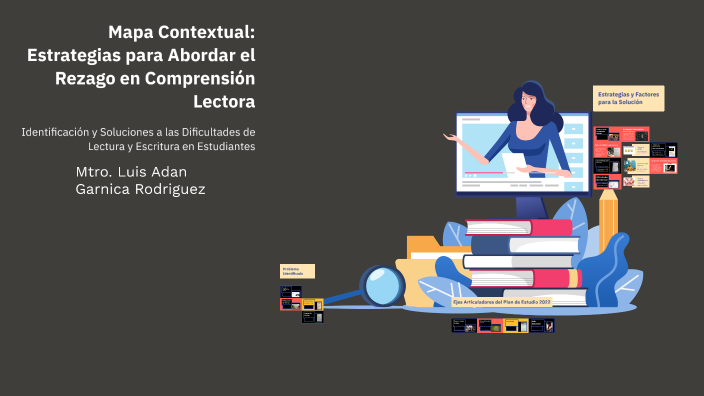 Mapa Contextual: Estrategias para Abordar el Rezago en Comprensión ...