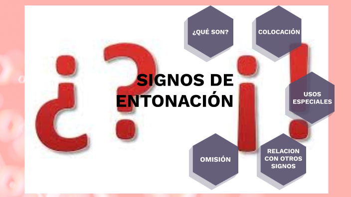 SIGNOS DE ENTONACIÓN by Sara PMargueis on Prezi