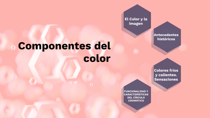 Componentes del color by Valentina Mouzaber on Prezi