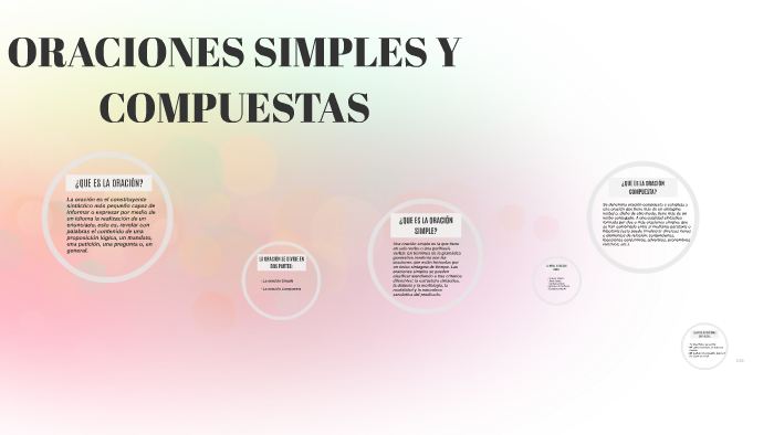 ORACIONES SIMPLES Y COMPUESTAS by miguel zelaya on Prezi