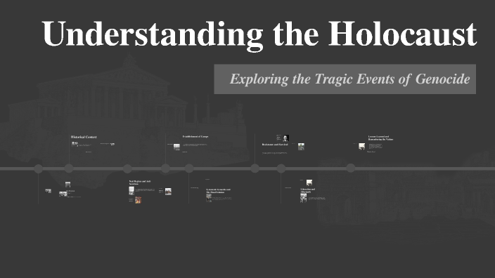 Understanding the Holocaust by Austin Ivy on Prezi