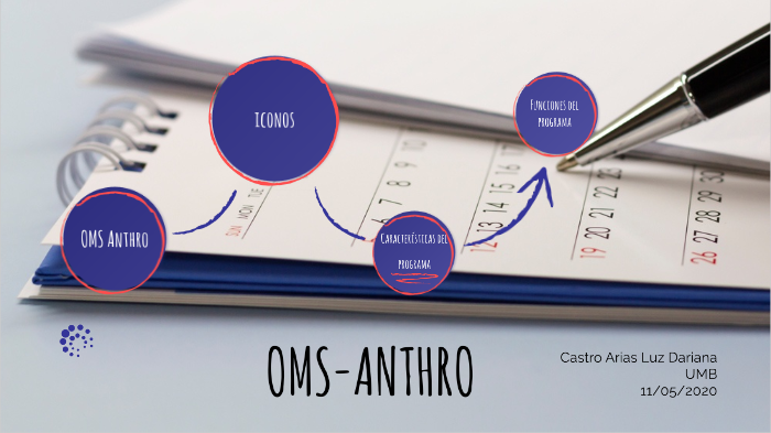 OMS-ANTHRO by Dariana Castro Arias on Prezi