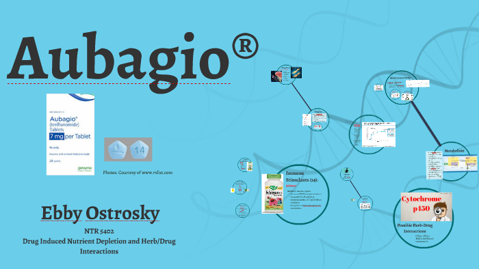 Aubagio by Ebby Dietrich on Prezi