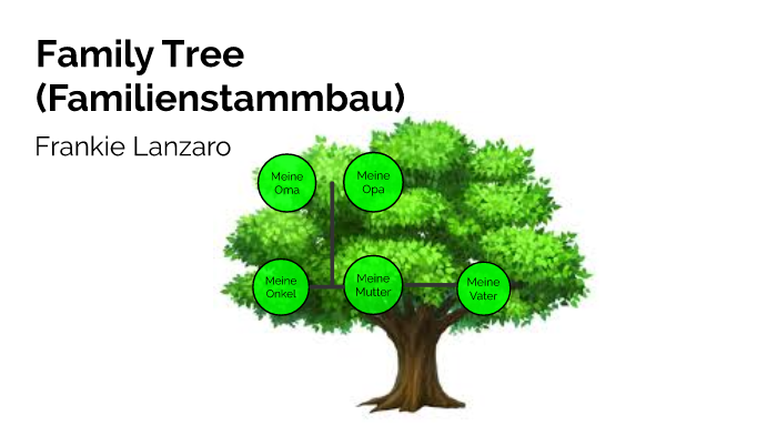 German Family Tree by Frances Lanzaro on Prezi