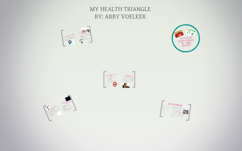 NEGATIVE SOCIAL HEALTH by abby v on Prezi