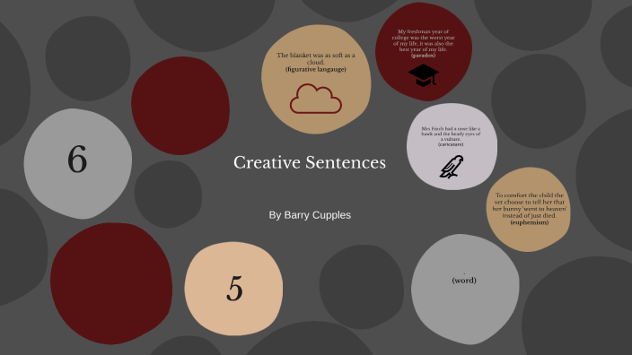 Creative Sentences by Barry Cupples on Prezi