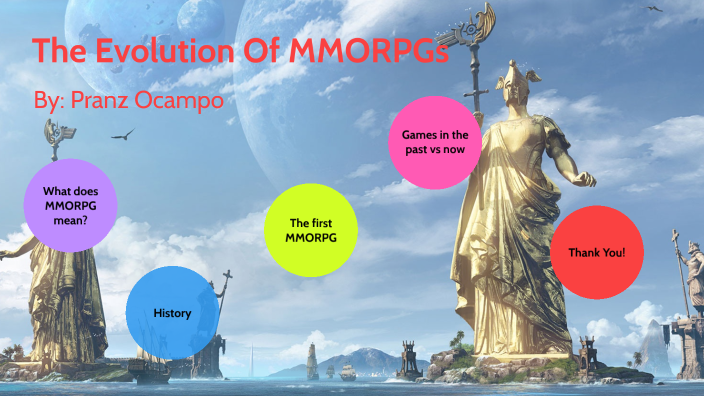 The Evolution of MMORPGs by Pranz Ocampo on Prezi