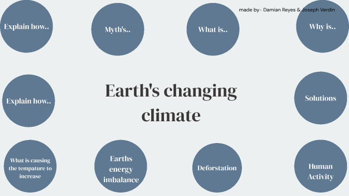 Earths changing climate by Joseph Verdin on Prezi